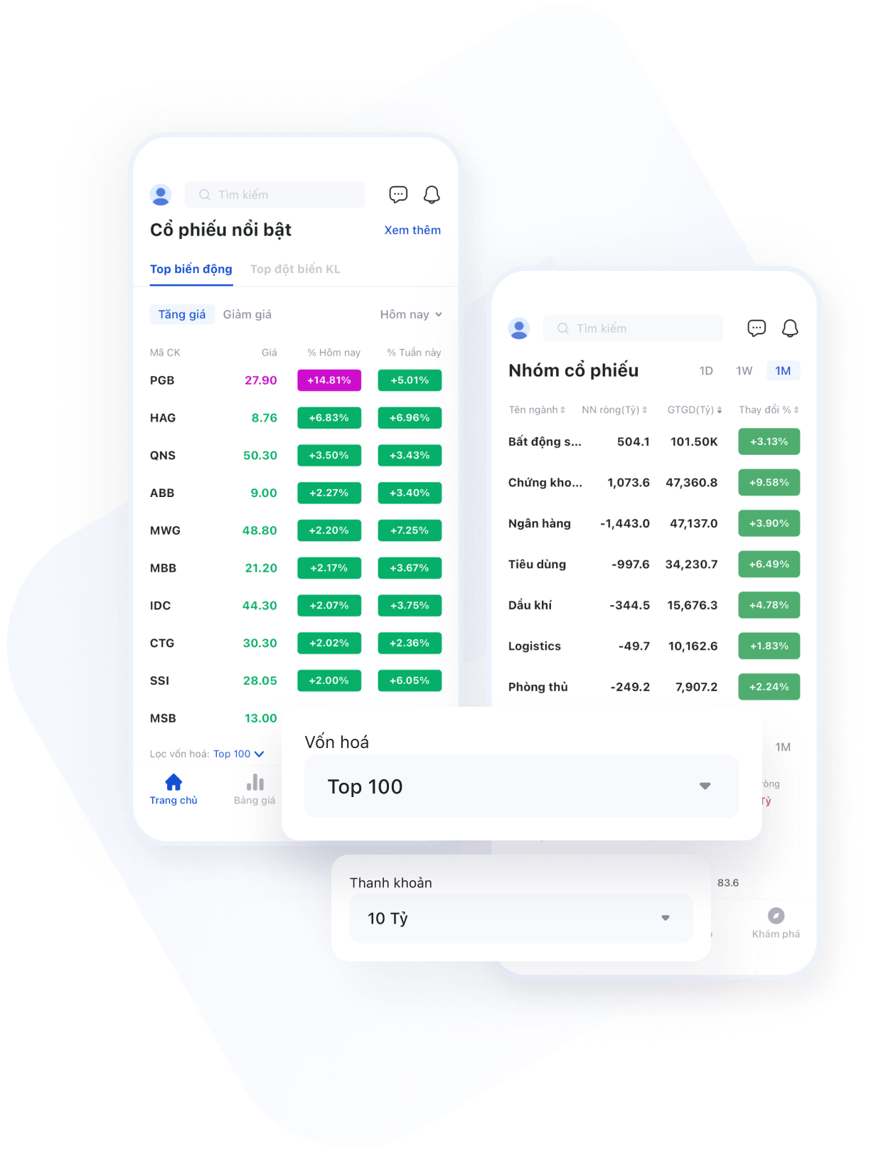Finpath - Ứng dụng đọc vị dòng tiền chứng khoán nhanh và chuẩn nhất
