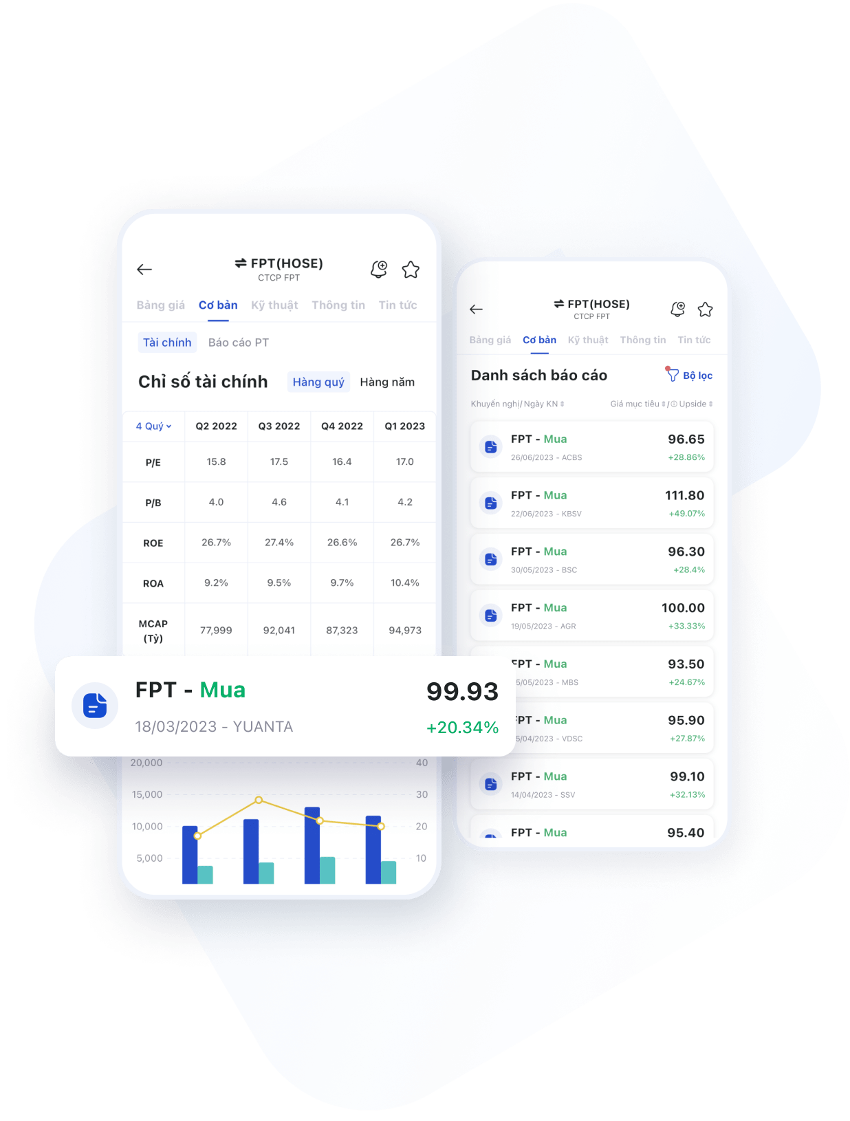Finpath - Ứng dụng đọc vị dòng tiền chứng khoán nhanh và chuẩn nhất
